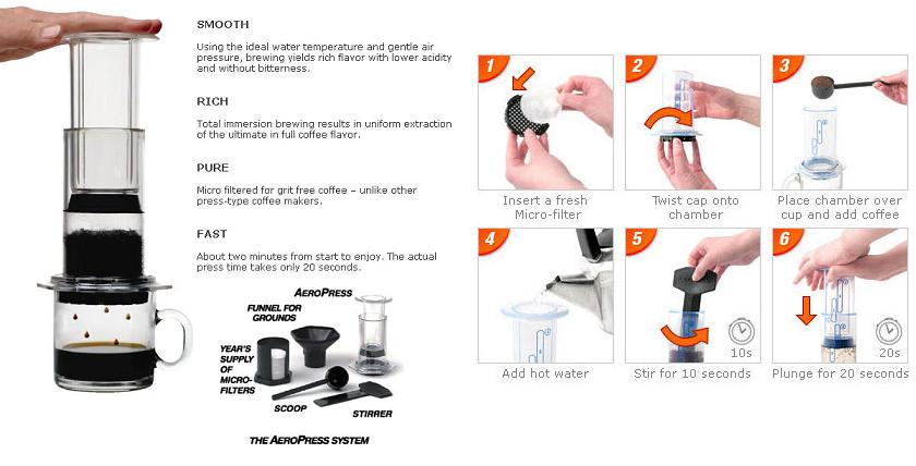Aeropress | Buy Coffee Online | Gold Medal Winning Coffee